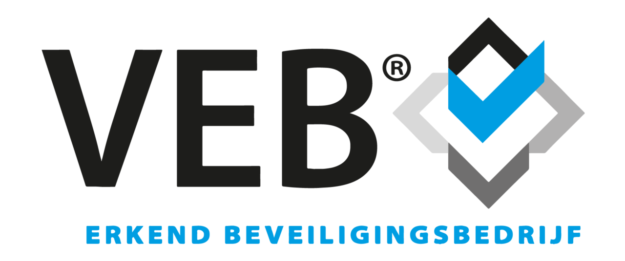 MKB-Secure | Camerasystemen